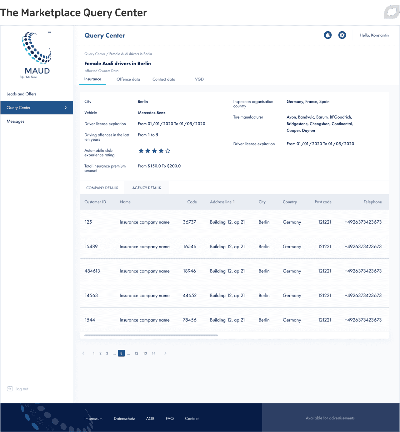 Vehicle data platform for an automotive startup